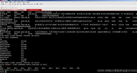 计算机毕业设计hadoop spark抖音可视化 抖音舆情监测 预测算法 抖音爬虫 抖音大数据 情感分析 nlp 自然语言处理 hive 机器