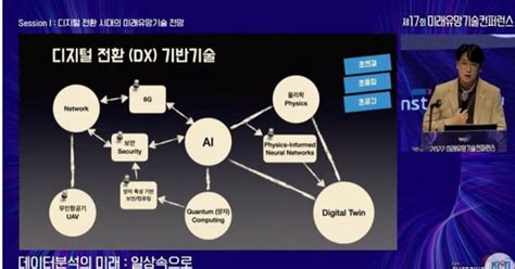 무인기로 사물인터넷·인공지능 네트워크 허브 만들어야