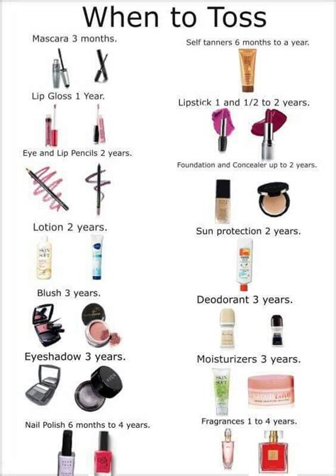 Pin By Asma On Makeup Makeup Order Makeup Expiration Guide Beauty