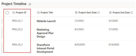 Sharepoint List Calculated Column Concatenate Function