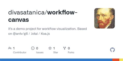 github divasatanica workflow canvas it s a demo project for workflow