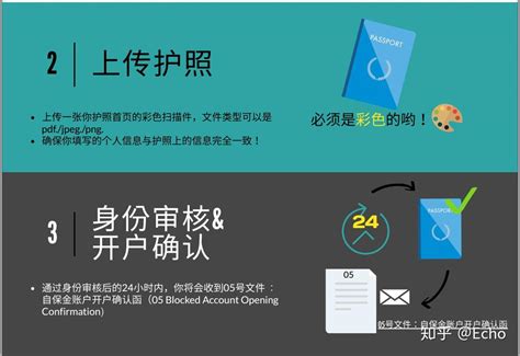 【德国签证】2021最新x Patrio银行自保金开户详解 开户步骤and申请流程 知乎
