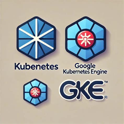 emrah Önder on linkedin kubernetes commands 101 gke extended