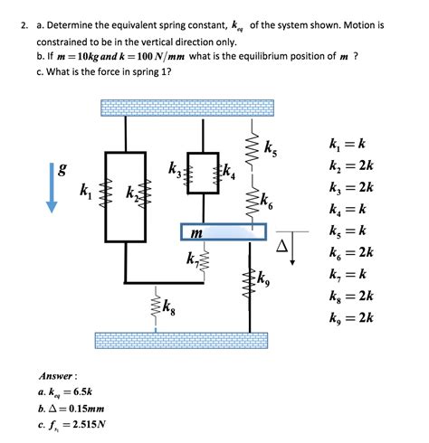 Determine Spring Constant Hooke S Law Spring Constant 2019 03 04