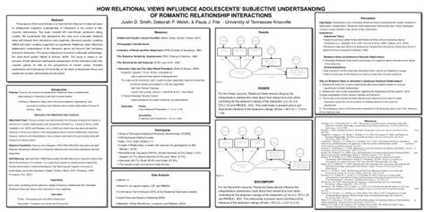 PPT Data Analysis PowerPoint Presentation Free Download ID