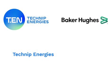 Technip Energies Auf Linkedin Lng Energytransition 26 Kommentare