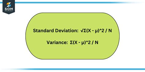 Variance Definition And Meaning