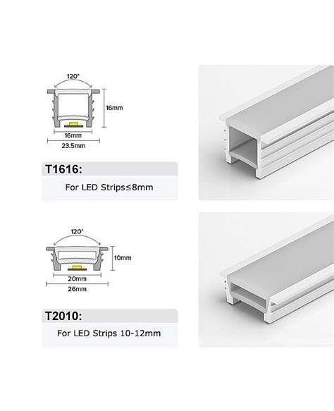 Silicone Led Strip Light Diffuser Covers