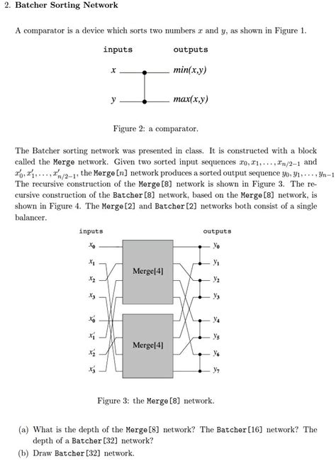 Solved 2 Batcher Sorting Network A Comparator Is A Device