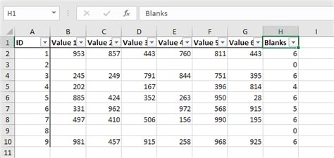 Delete Blank Rows In Excel Step By Step Tutorial