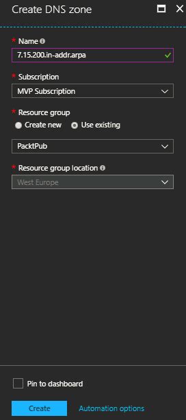Hands On Networking With Azure