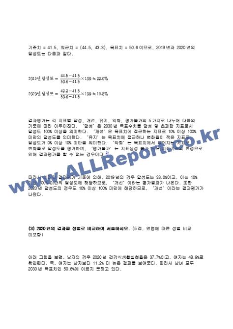 2022년 2학기 방송통신대 지역사회영양학 중간과제물제5차 국민건강증진종합계획hp2030 영양 부문의 건강식생활실천율초등