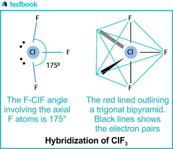 Clf3 Lewis Structure Hybridization