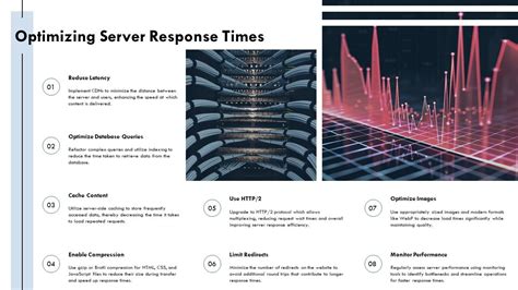 Optimizing Server Response Times Ttfb Ppt Sample St Ai Ss Ppt Slide