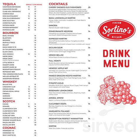 Menu Sandusky Ohs Sortinos Italian Kitchen Sirved