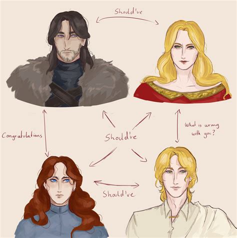 Mothills Heres How My Stark Lannister Polycule Can Still