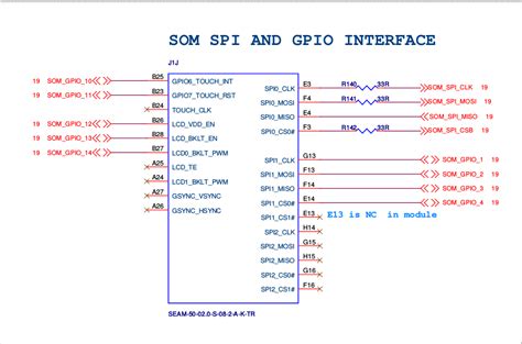 Unable To Write To Spi Slave Device Jetson Tx2 Nvidia Developer Forums