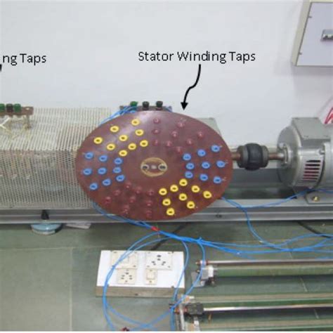 synchronous generator test setup download scientific diagram