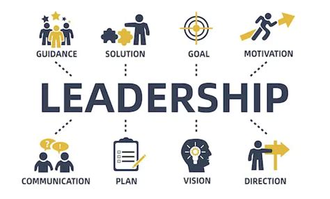 Effective Strategies For Leadership Enhancement