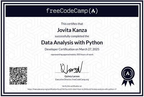 Dataanalysis Python Freecodecamp Jovita Kanza 23 Comments