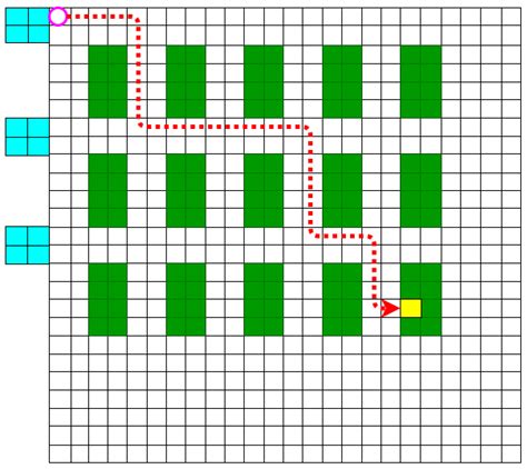 Applied Sciences Free Full Text Mobile Robot Path Optimization