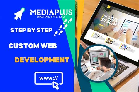 Step By Step Custom Web Development Guide