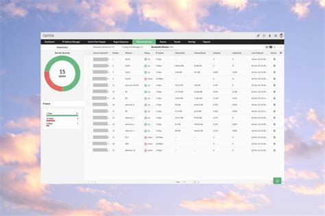 Best Software To Check Ports Open Ports Advanced Scanners