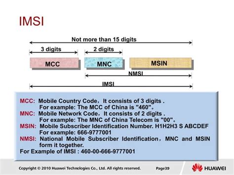 Huawei Gsm Principles Pdf