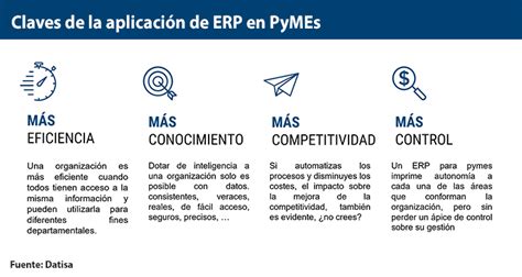 ERP SMB La Nube Como Puerta De Entrada PrensarioHub
