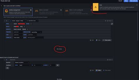 Create Alert From Influxdb Boolean Value Alerting Grafana Labs Community Forums