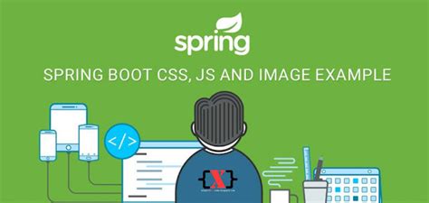 Spring Boot Mvc Tymeleaf Ve Örnek Uygulama 1