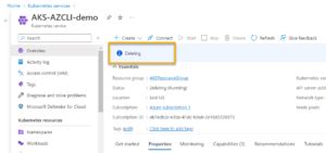 Getting Started With The Azure Kubernetes Service Aks