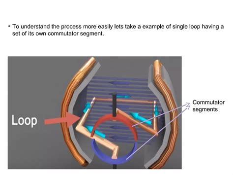 Dc Motor Construction And Working PPT