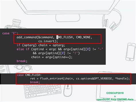 Understand The Iptables Step By Step PPT