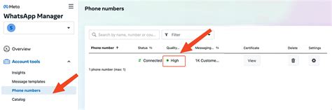 Whatsapp Api Messaging Limits And Quality Rating 2025