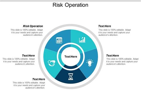 Risk Operation Ppt Powerpoint Presentation Icon Slide Cpb PowerPoint Presentation Pictures