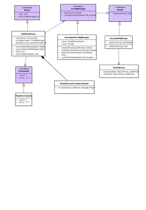 利用多写redis实现分布式锁原理与实现分析 redis为什么能实现分布式锁 csdn博客
