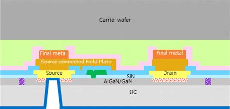 한국전자파학회논문지 The Journal Of Korean Institute Of Electromagnetic
