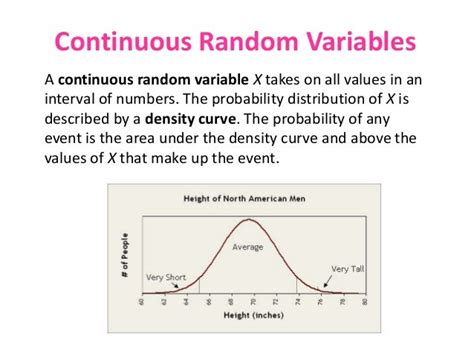 Discrete And Continuous Random Variables