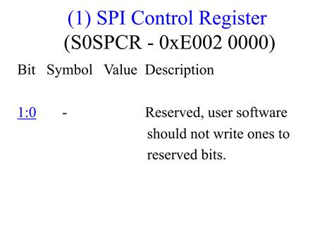 Serial Peripheral Interfacespi Ppt Operating Systems Computer Software And Applications