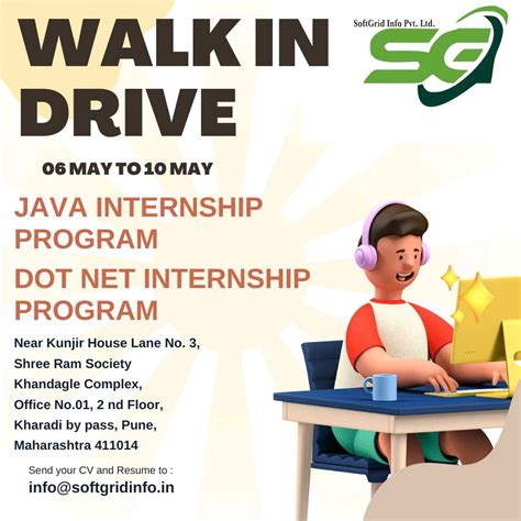 Softgrid Info Pvt Ltd Posted On Linkedin