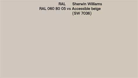 Ral Ral 060 80 05 Vs Sherwin Williams Accessible Beige Sw 7036 Side