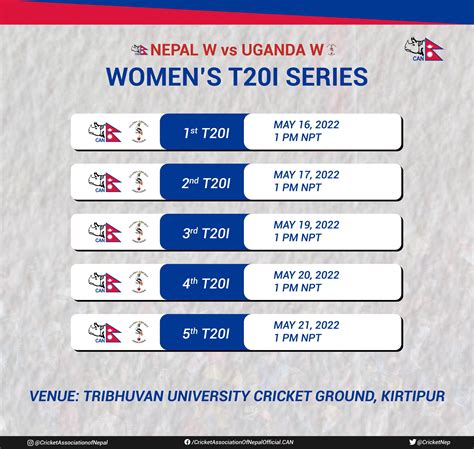 Nepal To Play Five T20 Series Against Uganda Khabarhub