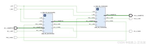 【verilog cbb】开发与验证（6）——rs打拍器 csdn博客