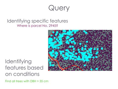 PPT Introduction To GIS And ArcGIS PowerPoint Presentation Free