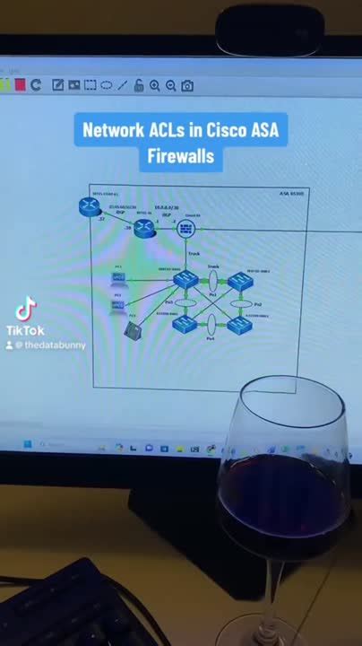 Christopher L On Linkedin Acls In Cisco Asa