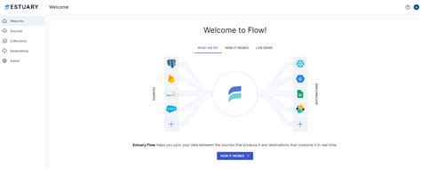 How To Migrate Data From Mysql To Mariadb 2 Easy Methods Estuary