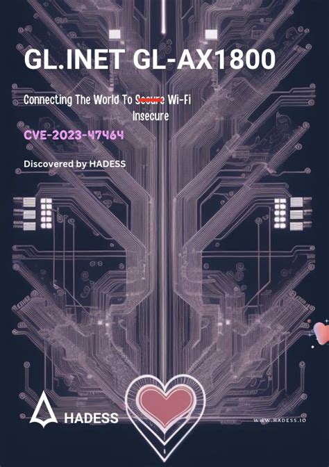 glet gl ax1800 critical vulnerability cve 2023 47464 ebook hadess