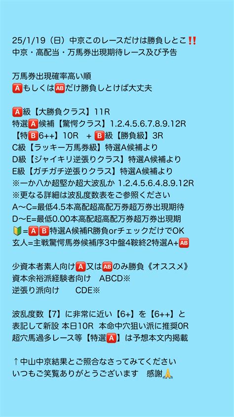 中京このレースだけは勝負しとこ‼️ 25119（日）中京・高配当・万馬券出現期待レース及び予告万馬券出現確率高い順🅰️もしくは🆎だけ勝負し