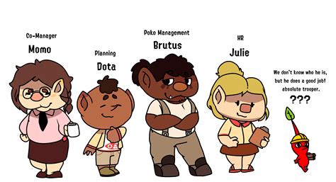 Olimar And Louies Other Coworkers Rpikmin